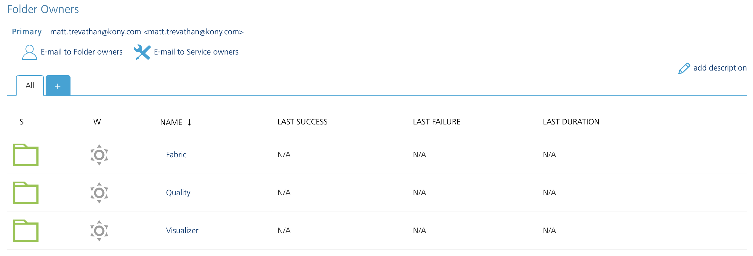 Adding Postman API testing to your Fabric Deployment using AppFactory