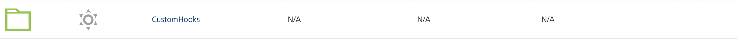 Adding Postman API testing to your Fabric Deployment using AppFactory