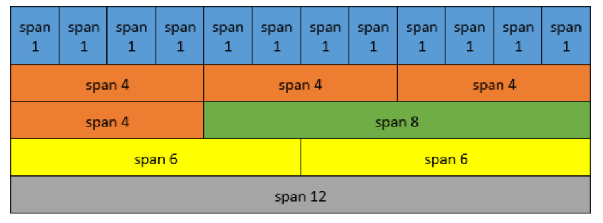 Responsive Web Design - V9 SP1 Updates!