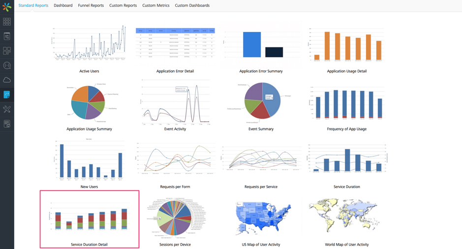 Proven Enterprise Grade Performance