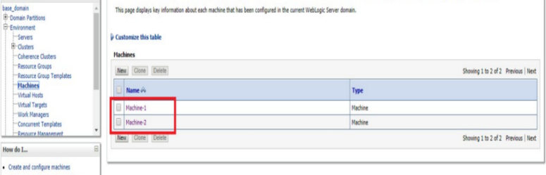 Fabric 8.x Installation on a WebLogic Cluster Setup on Linux Nodes