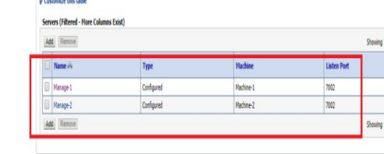 Fabric 8.x Installation on a WebLogic Cluster Setup on Linux Nodes