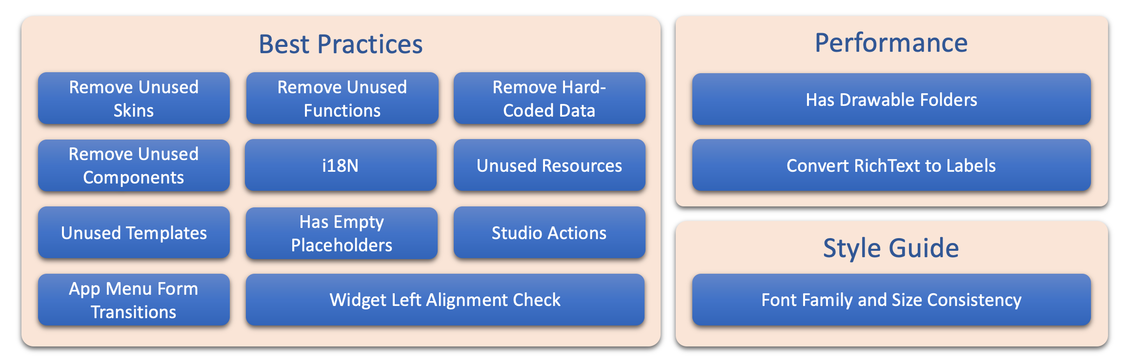 AI Assisted Development in Quantum Visualizer