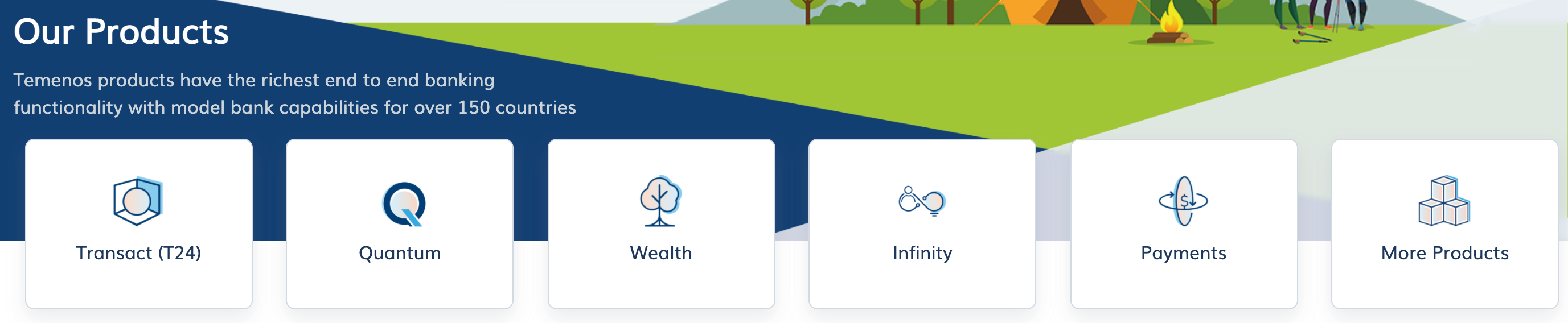 Welcome to the New Temenos Base Camp