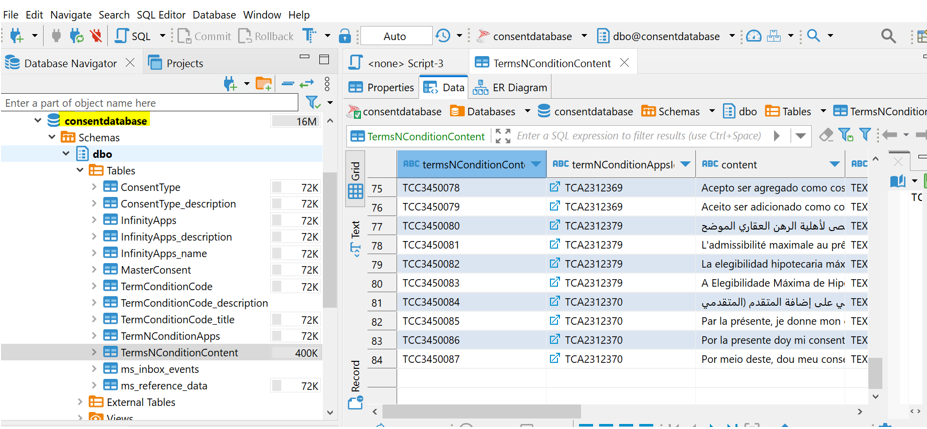 Steps to change the Database name used in Microservice